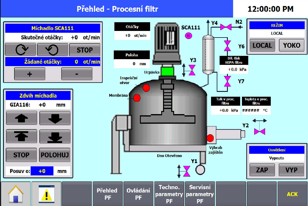 A modular Siemens Safety PLC Simatic S7-1200F and S7-1500F
